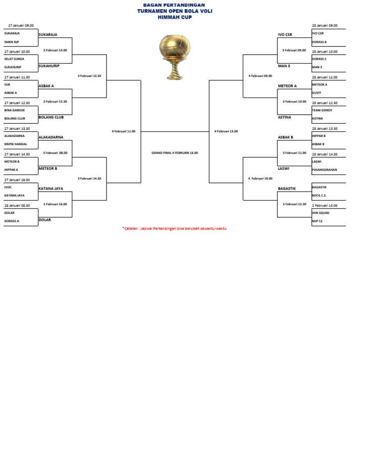 Bagan Pertandingan Himmah Cup | PDF