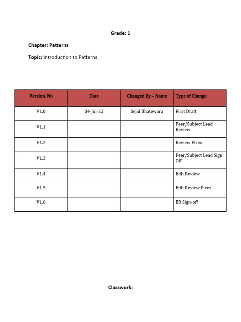 MCQs - AUS - G1 - 15.patterns - Introduction To Pattern | PDF | Triangle