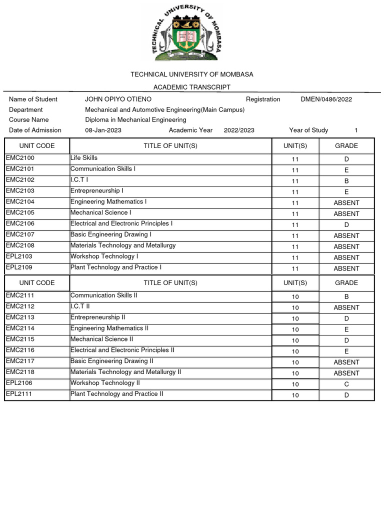Report Servlet | PDF | Engineering
