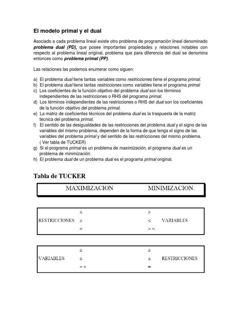 2.2 El Modelo Primal y Dual | PDF | Programación lineal | Linealidad