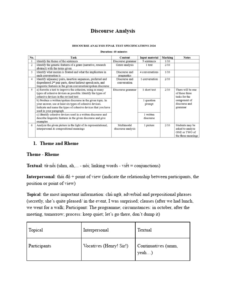 DA - CheatSheet | PDF | Lexical Semantics | Word