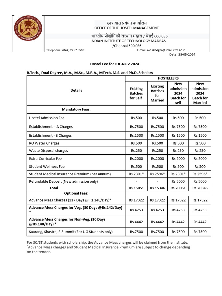 IITM Hostel Fee Circular JUL-NOV 2024 | PDF | Qualifications | Vocational Education