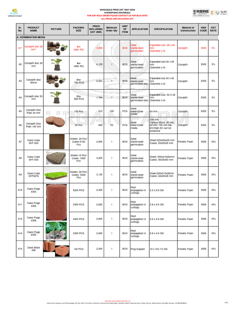 Hydroponics Wholesale Price List May 2024 | PDF | Reproduction ...