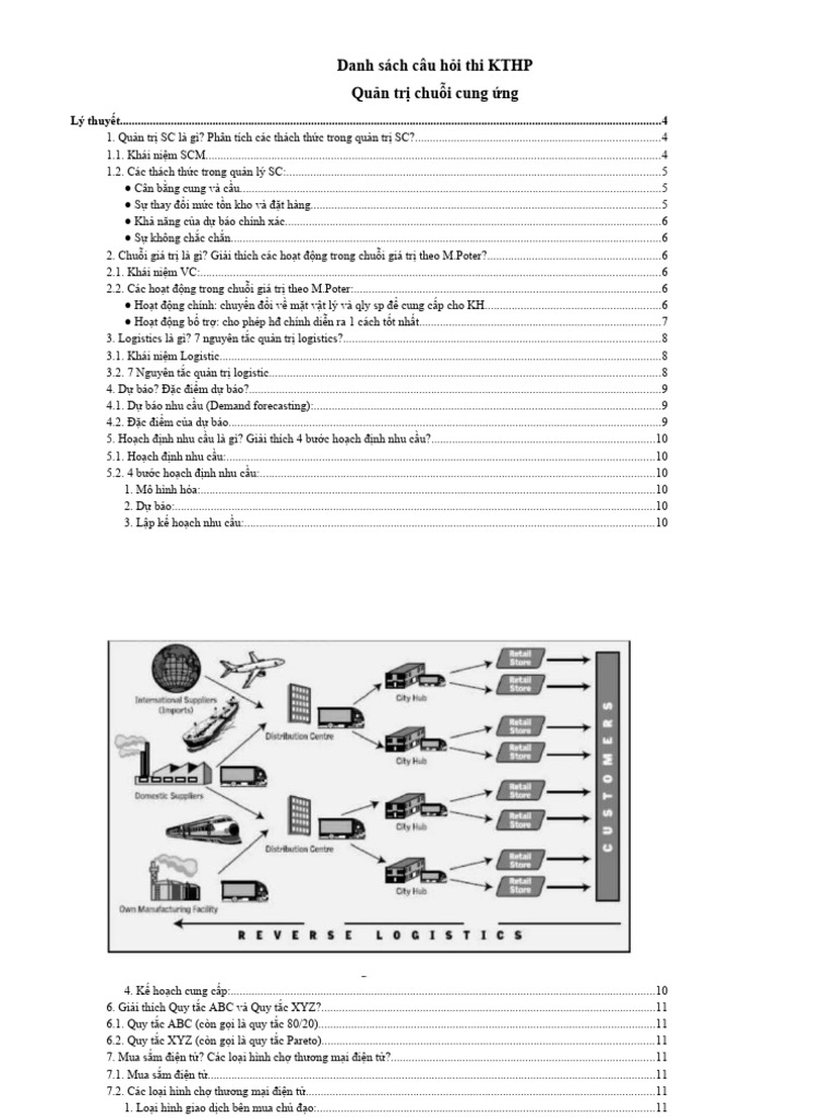 QTCCU - Danh Sã¡ch Cã U Há I Thi KTHP | PDF