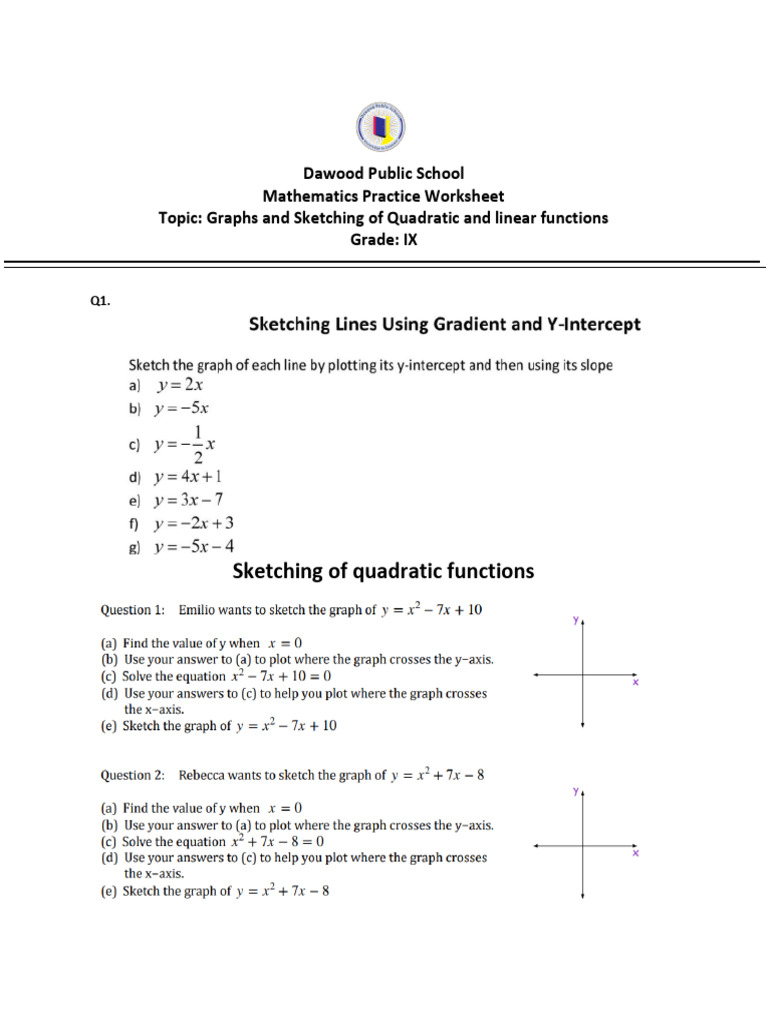 Graph and Sketching of Quadratic and Linear Functions | PDF