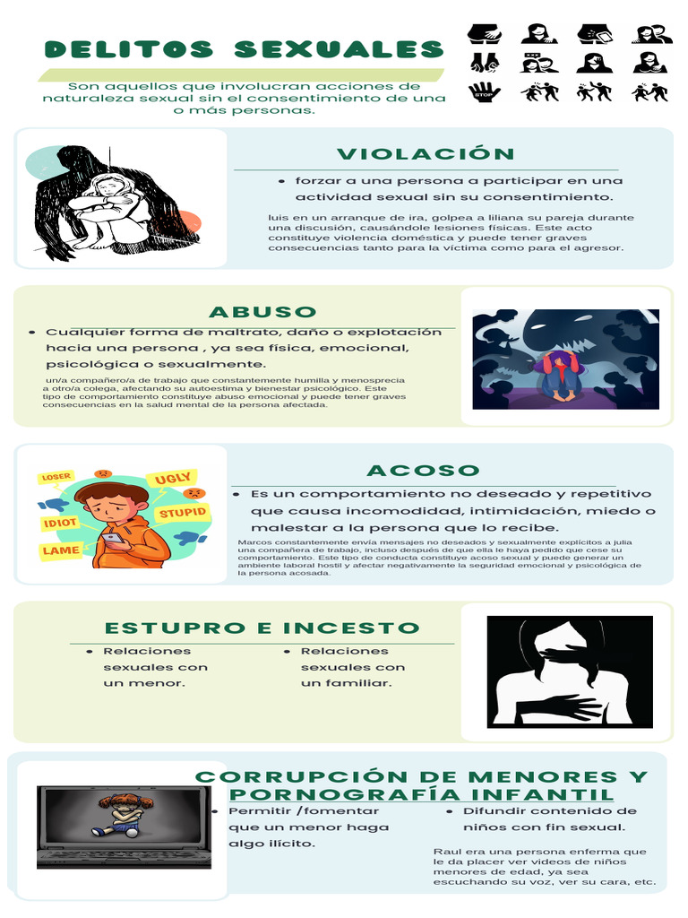 Infografía de Delitos | PDF | Abuso sexual | Acoso sexual