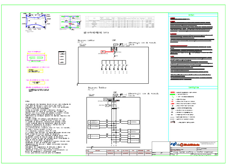 Campo Limpo - Rev 03 | PDF