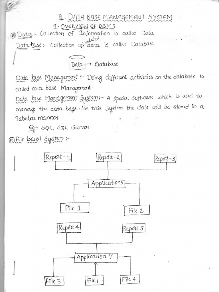 DBMS Unit-I | PDF