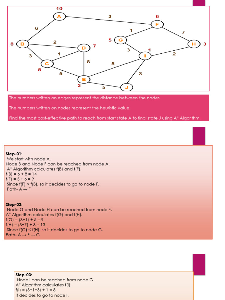 Ai 2 | PDF | Applied Mathematics | Combinatorics