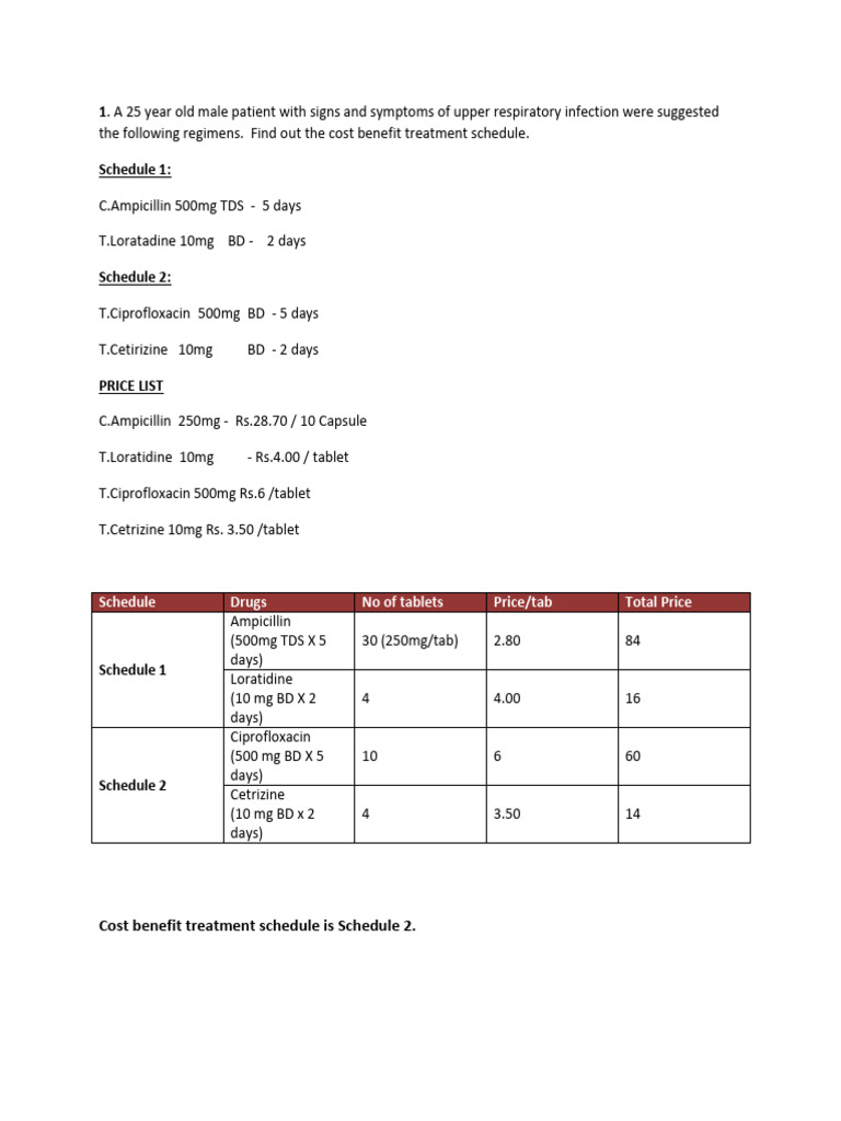 4.PE PDF Corrected | PDF | Drugs | Clinical Medicine