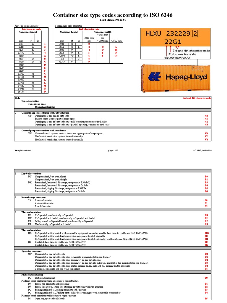 ISO 6346 Container Codes Guide | PDF | Mechanical Engineering ...