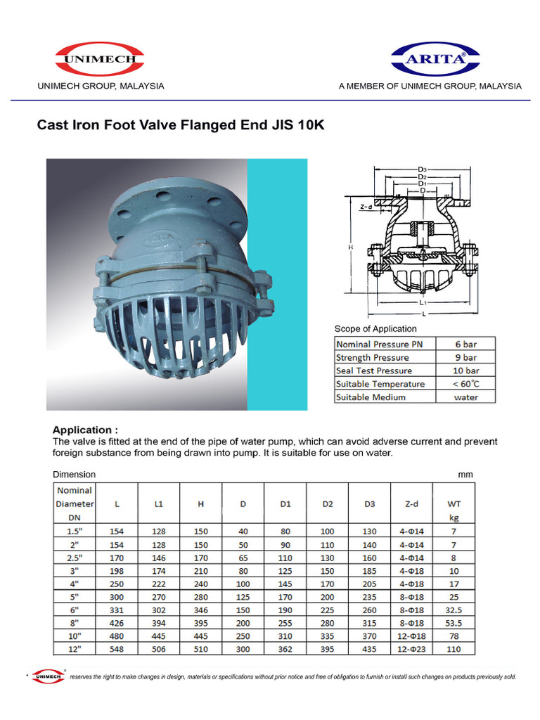 Arita - Foot Klem | PDF