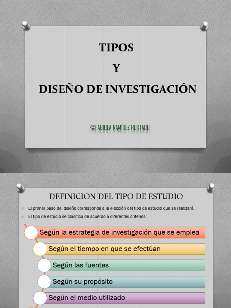 2) Tipos de Estudio y Diseño de La Investigación (3) | PDF | Teoría ... 2) Tipos de Estudio y Diseño de La Investigación (3) | PDF | Teoría ...