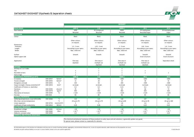 EKOSHEET Slipsheets Datasheet | PDF | Electrical Resistance And ...