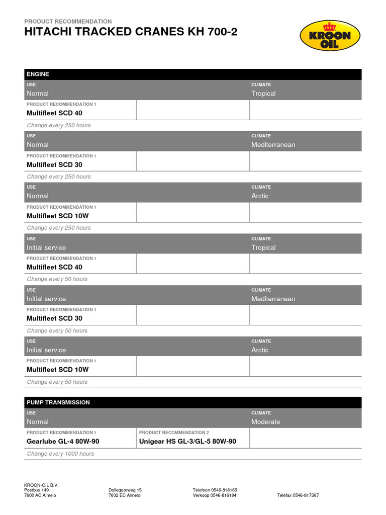 Product Recommendation Hitachi Tracked Cranes KH 700-2 | PDF | Vehicles | Mechanical Engineering