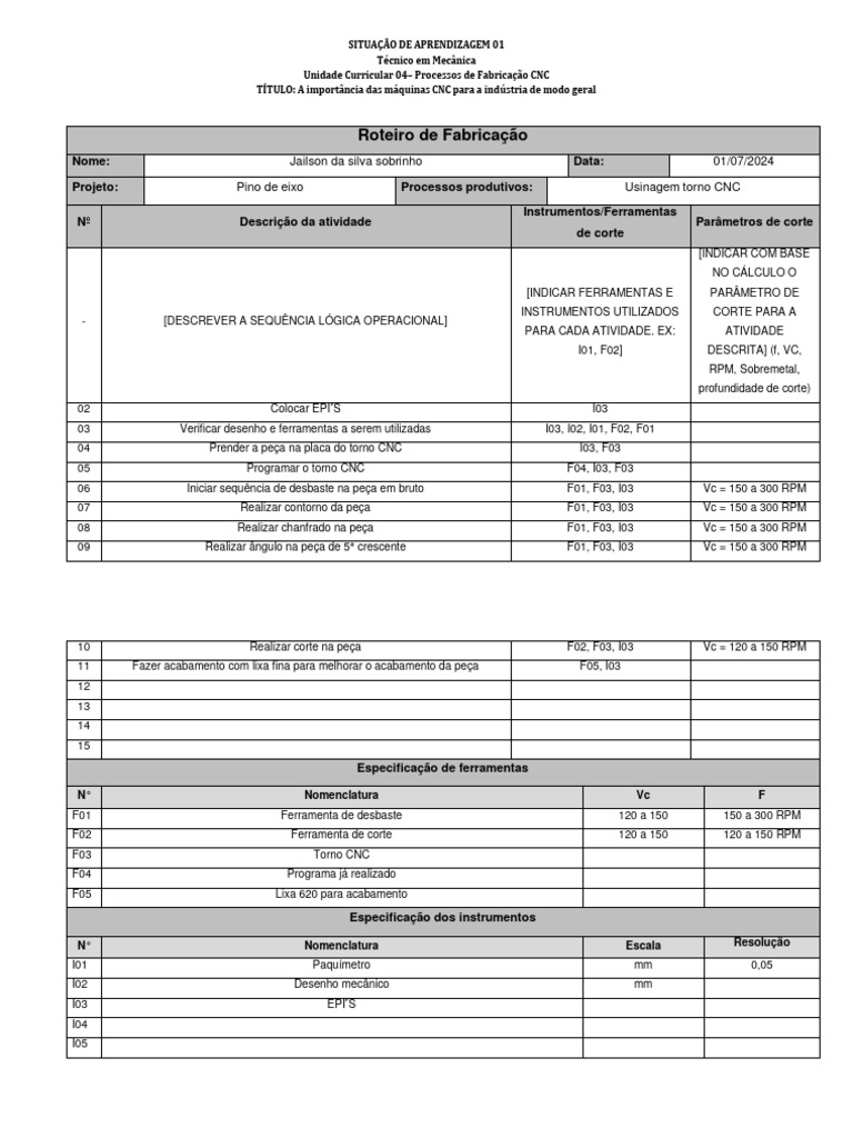 SA01 - Roteiro de Fabricação Pino Do Eixo - ATIVIDADE - 2 | PDF ...