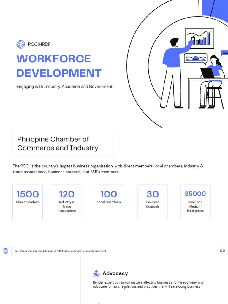 B3.FENIX Workforce Development Engaging W Industry Academe and ...