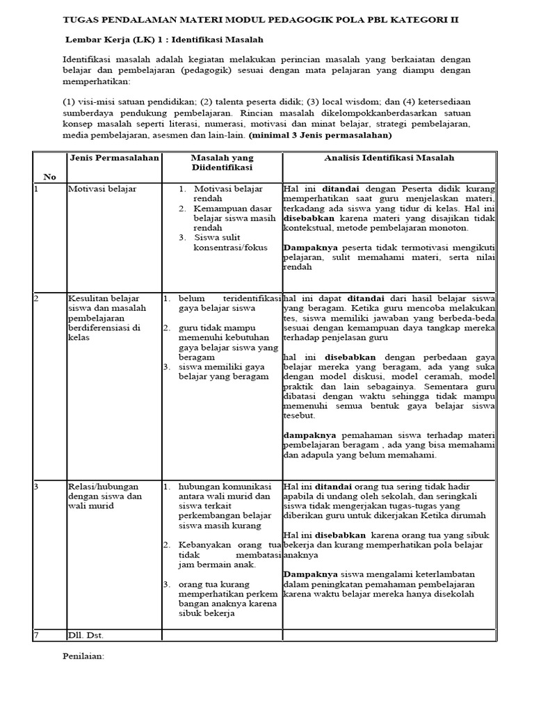 TUGAS PENDALAMAN MATERI MODUL PEDAGOGIK POLA PBL KATEGORI II | PDF