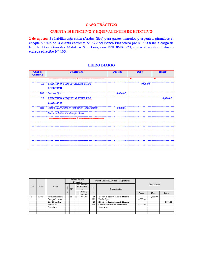 Formato LIBRO DIARIO | PDF | Corporaciones | Dinero