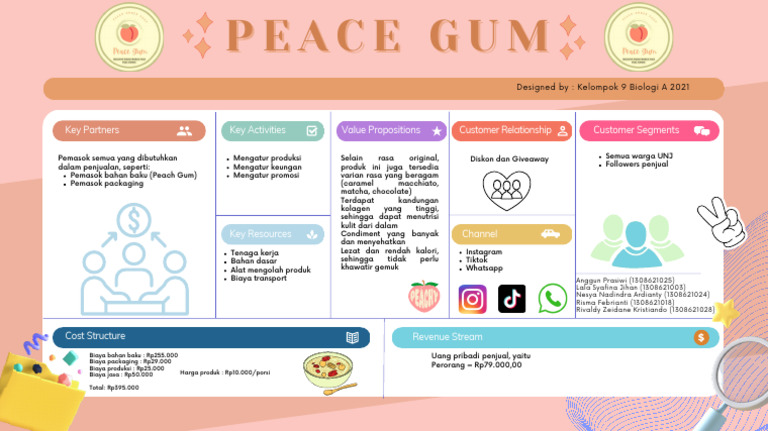 Proposisi Nilai dan Strategi Pemasaran PEACE GUM | PDF