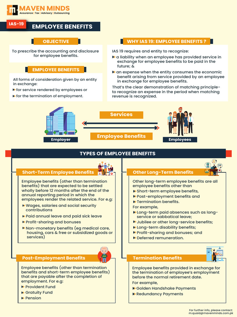 Summary of IAS 19 - Employee Benefits | PDF | Defined Benefit Pension ...