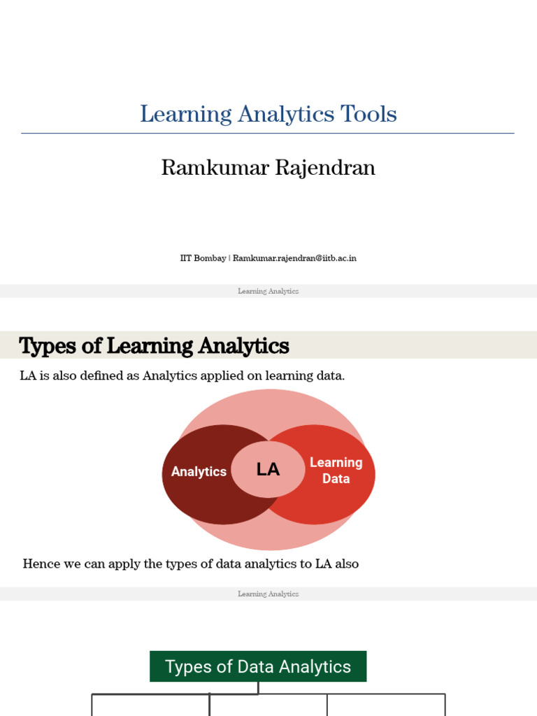 Lec-3 - Four Levels of Analytics | PDF | Analytics | Data Analysis