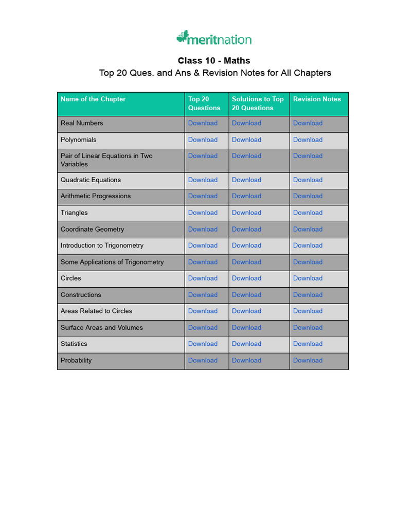 Class10 Maths Science Top20 QnA and RNotes | PDF | Equations | Mathematics