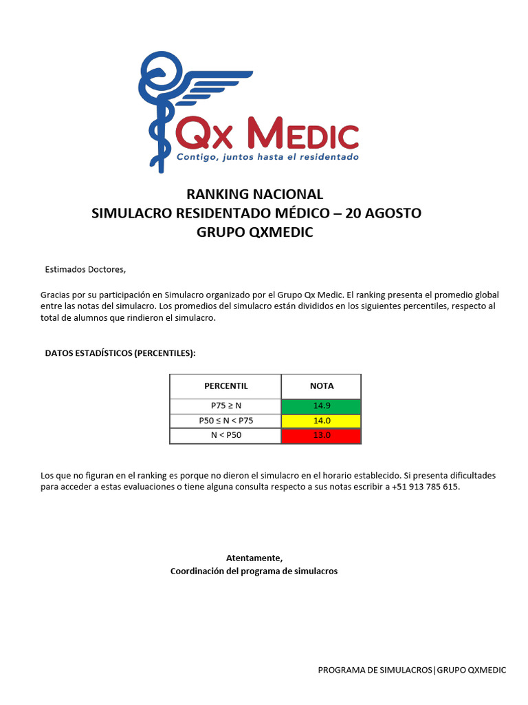 Ranking General RM Sim33 20 de Agosto | PDF