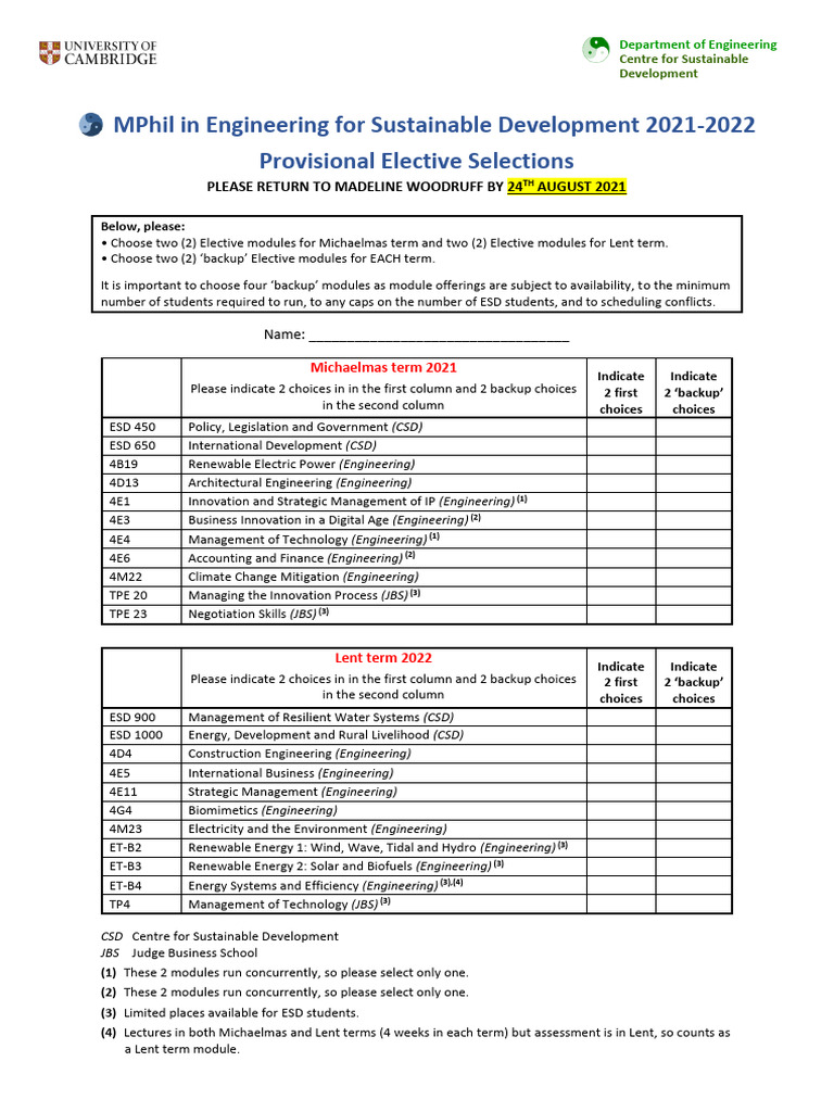ESD Preliminary Elective Selection Form 2021-22 | PDF | Renewable ...