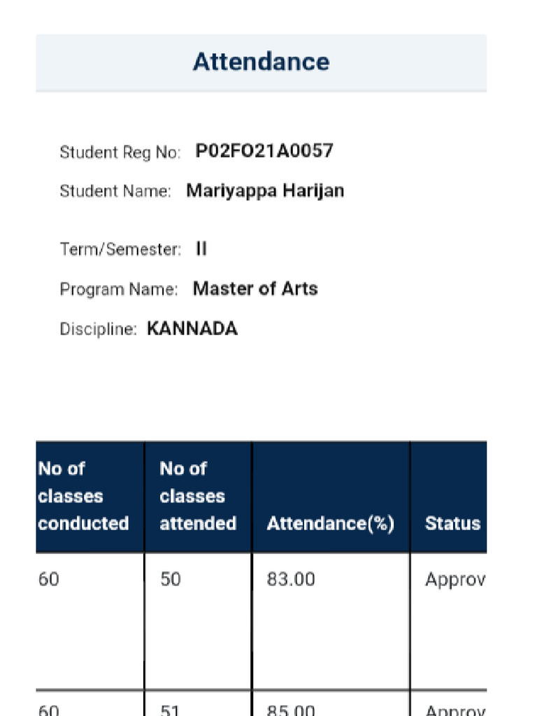 Student Attendance Details | PDF
