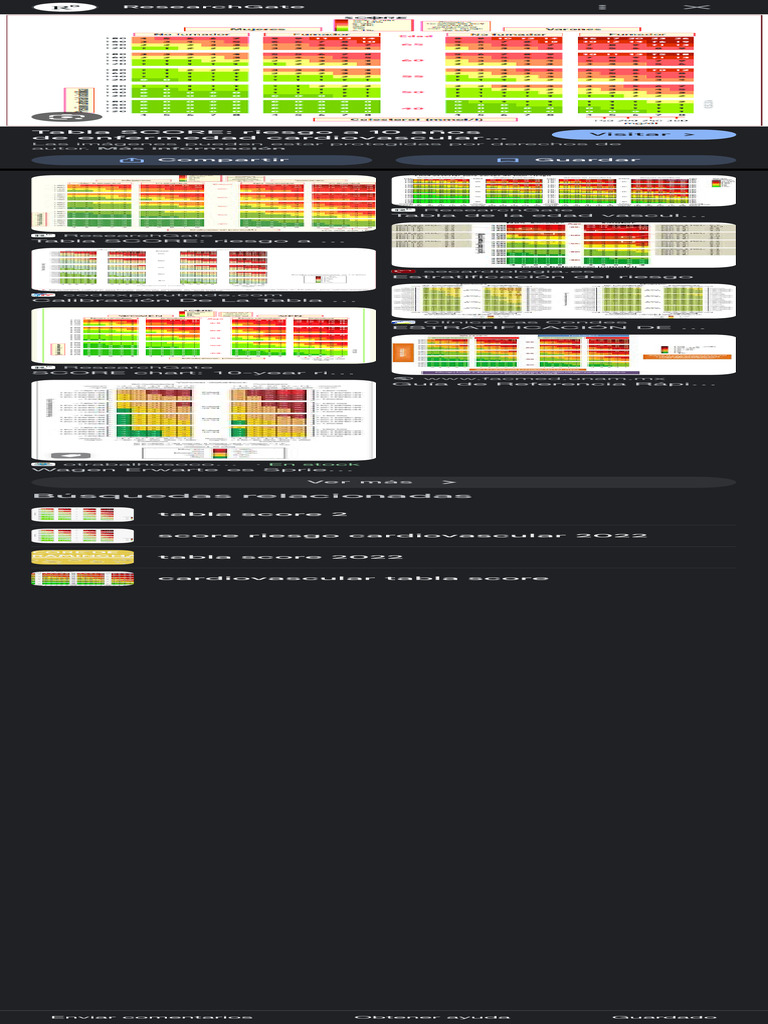 Tabla Score - Buscar Con Google | PDF | Ciencia y matemática