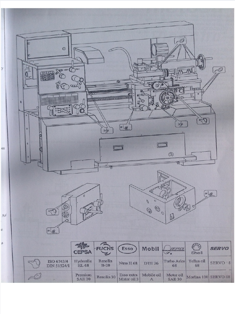 Vdocuments - MX Manual Torno Pinacho | PDF