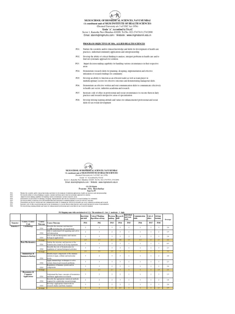 MSC Po Co Mapping | PDF | Recombinant Dna | Bioinformatics