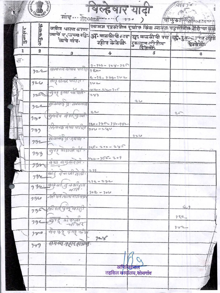 Khasra Patrak2 - 6780 | PDF