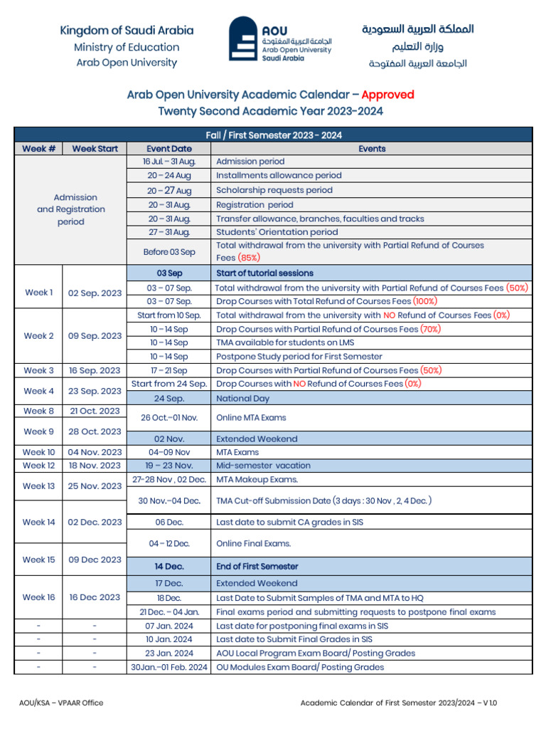 Academic Calendar of First Semester 2023-2024 - Approved | PDF ... Academic Calendar of First Semester 2023-2024 - Approved | PDF ...