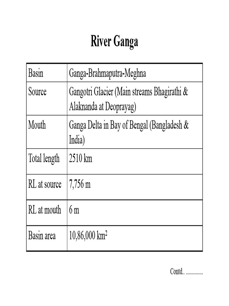 River Basins | PDF | Water | Landscape
