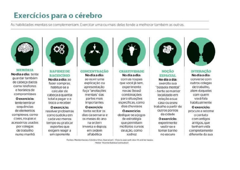 Exercicios para o Cerebro | PDF