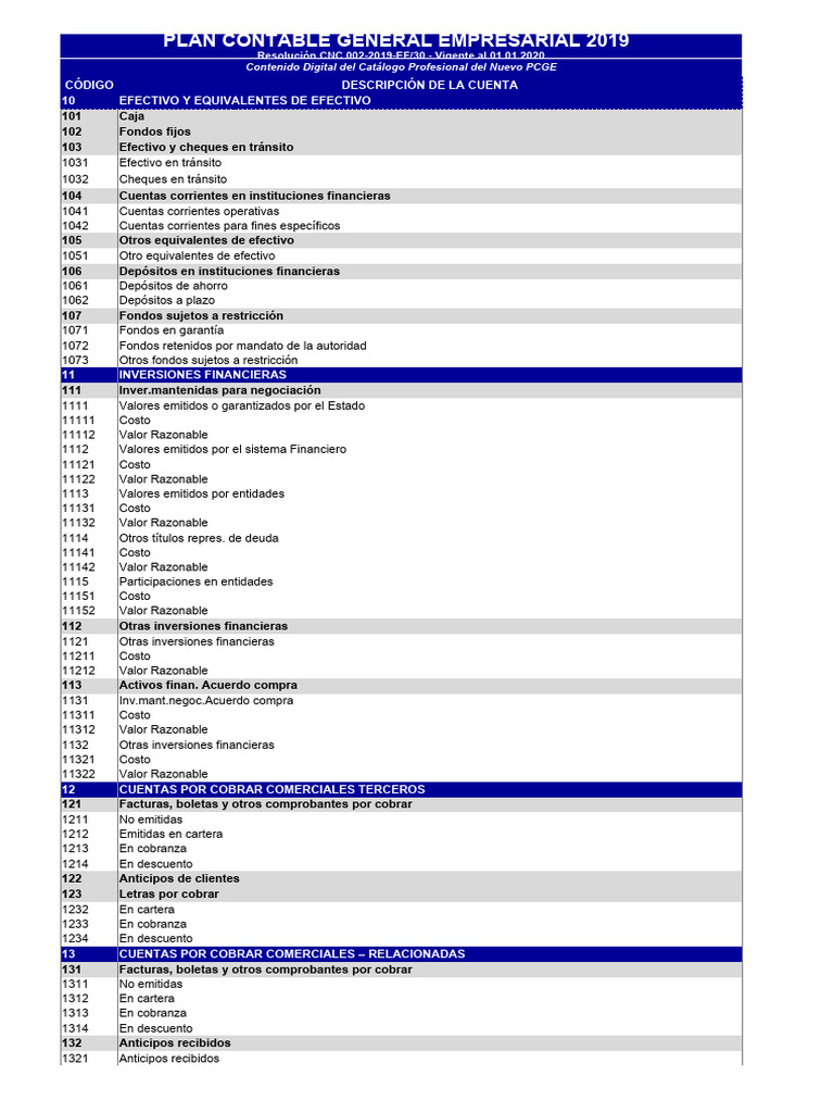 Libros y Registros Contables - FORMATO (Cont. Basica II) ISAM (29-03-24 ...
