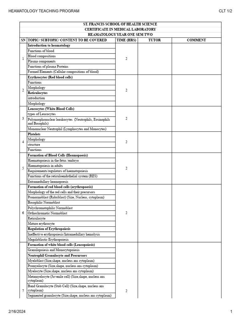 Heamatology Teaching Program - CLT 1 - 2 | PDF | Granulocyte | White ...