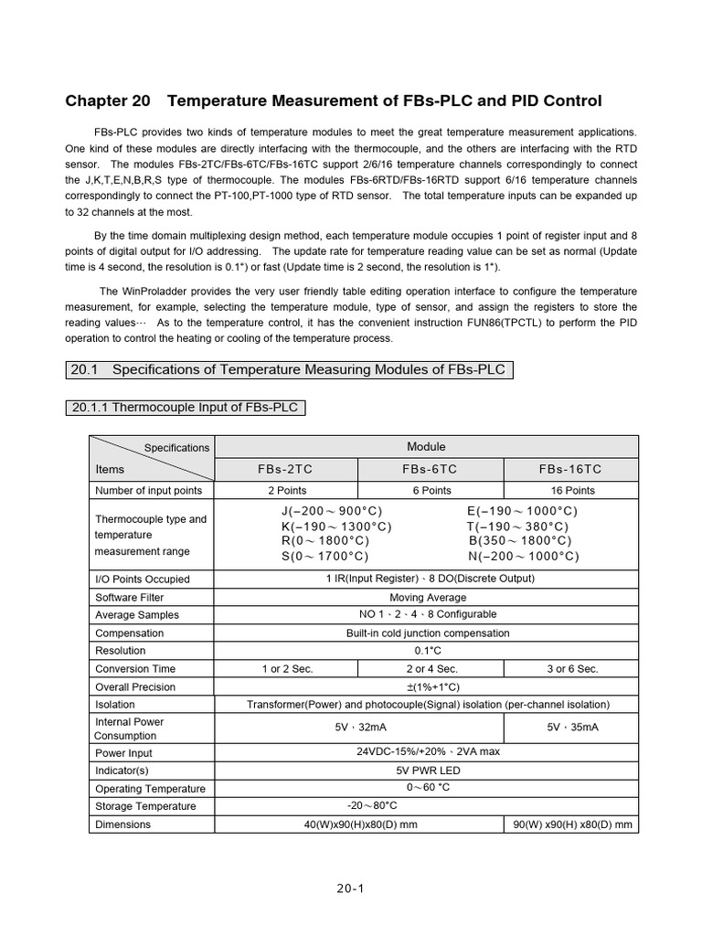 Config FBs 6RTD | PDF | Electrical Engineering | Applied Mathematics
