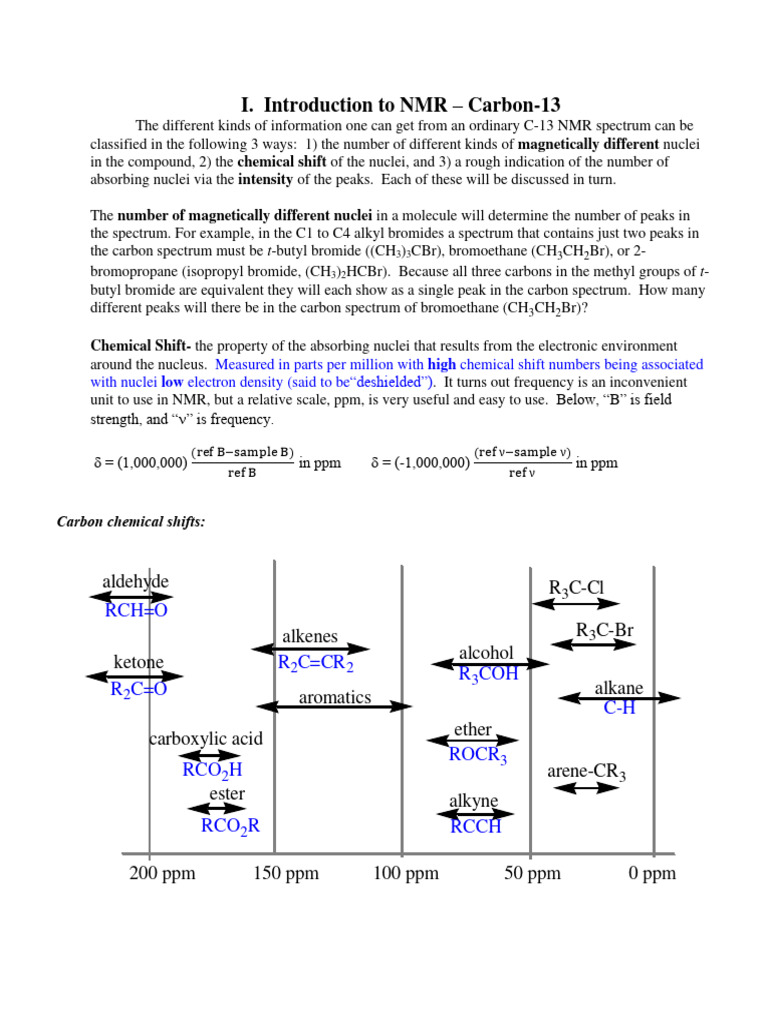 NMR Introduction | PDF | Nuclear Magnetic Resonance | Chemistry