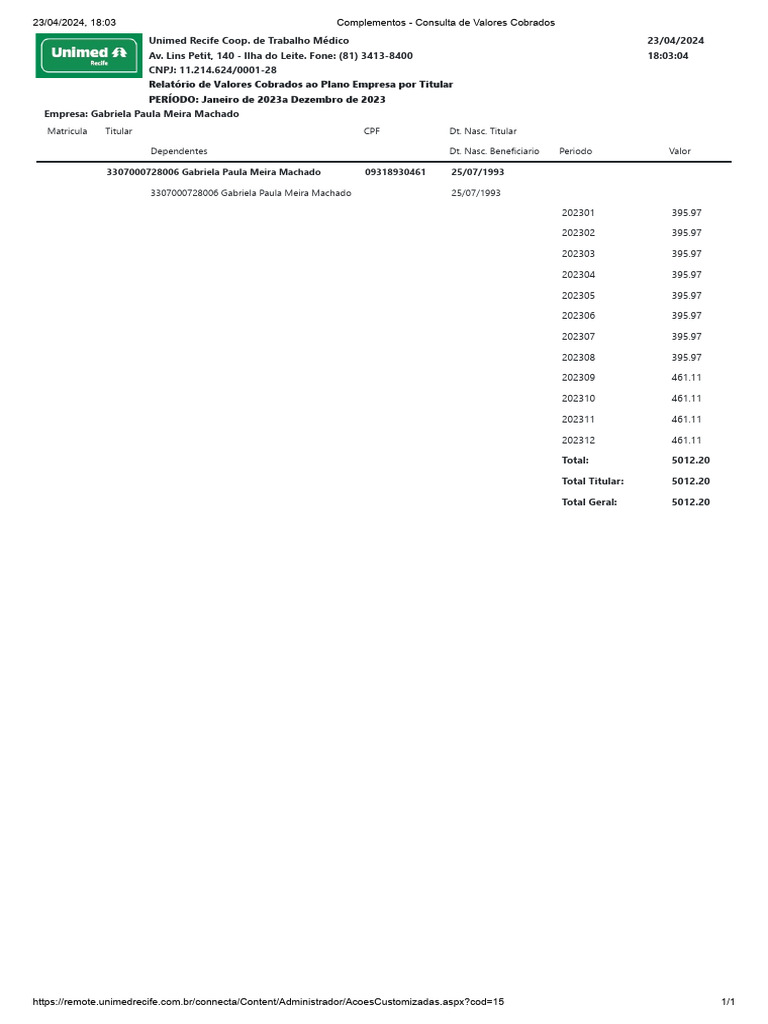 Unimed Recife Coop. de Trab. Med. - 3.1.0.0 | PDF