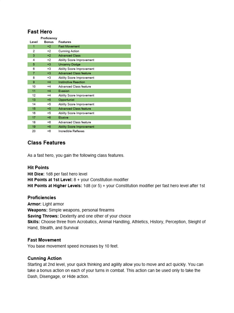 Fast Hero | PDF