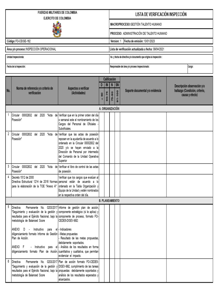 Lista de Verificación TH | PDF