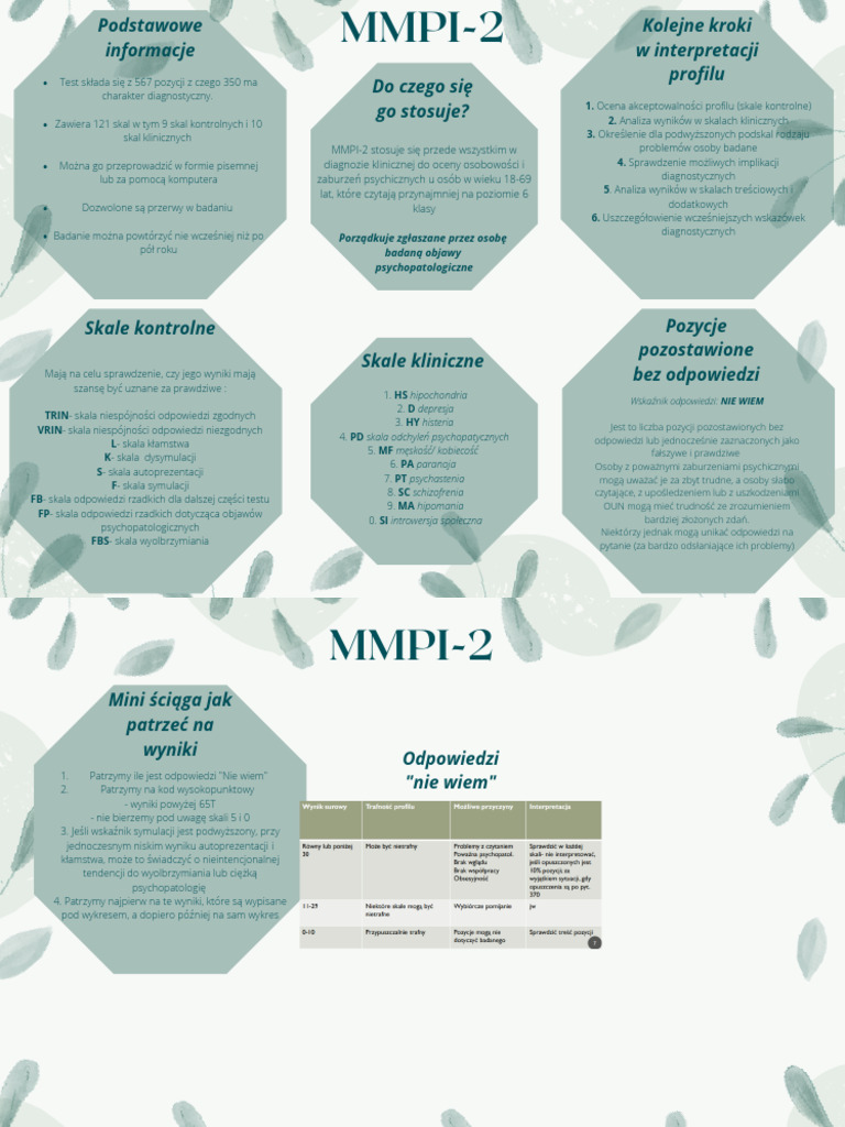 Mmpi 2 | PDF