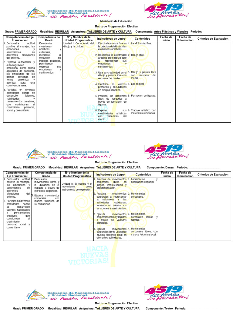 Matriz de Programación Efectiva de TAC - PRIMER GRADO | PDF | Las ...