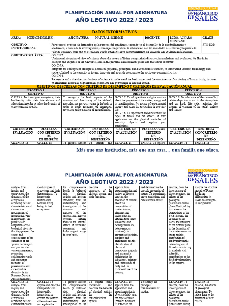 NS - PCA - Planificaciones 5to | PDF | Biodiversity | Nature