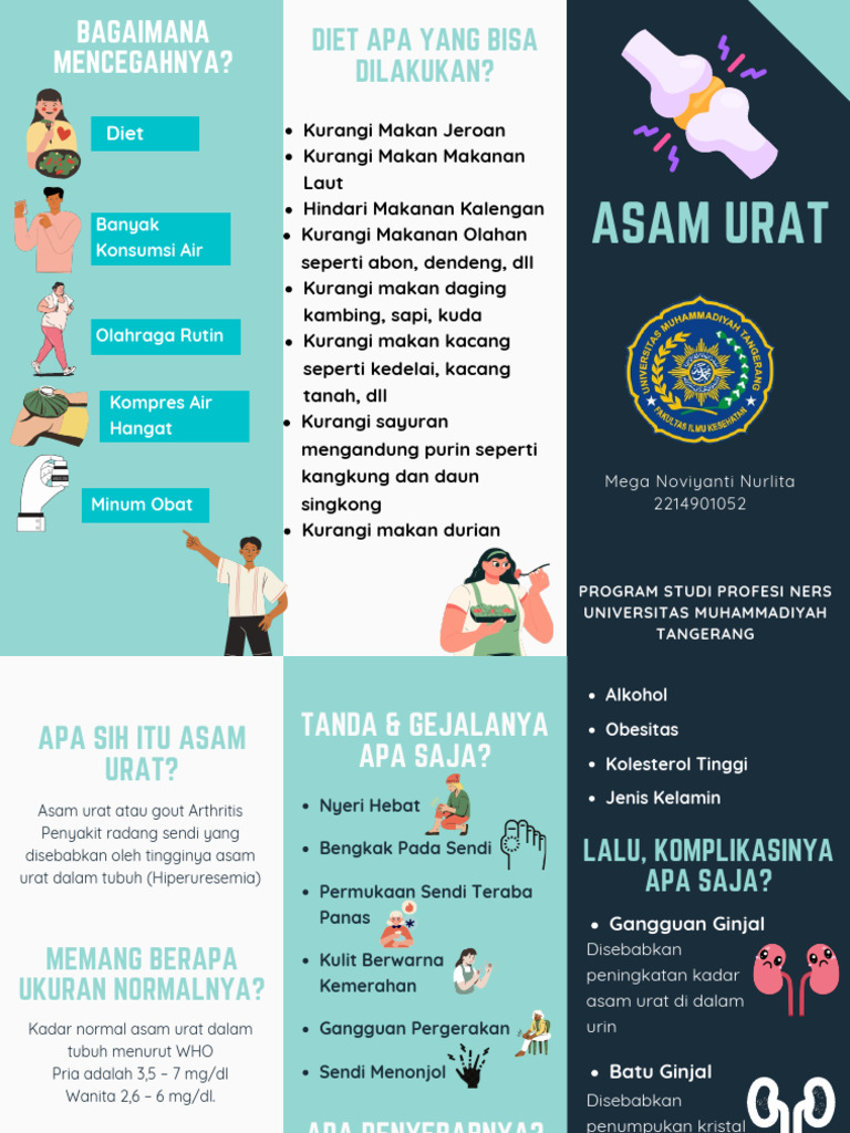 Leaflet Komunitas | PDF