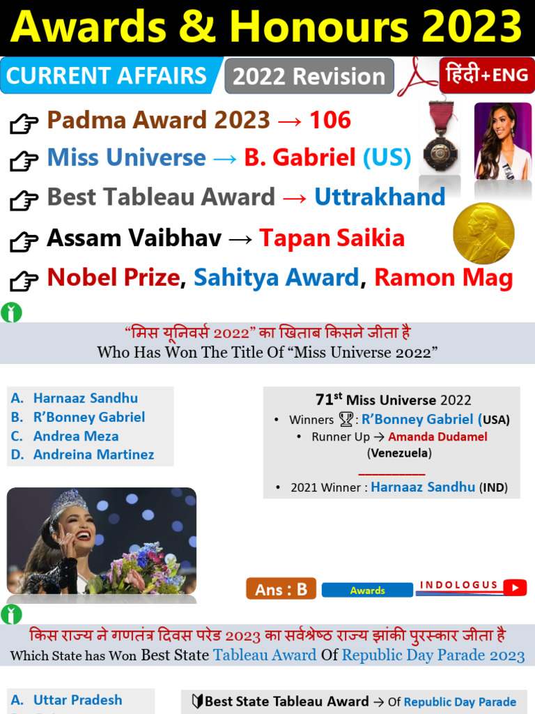 Awards and Honour CA 2023 | PDF | Nobel Prize