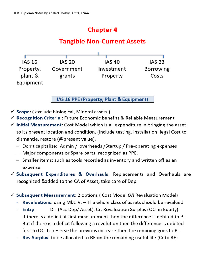 Ifrs CH 4 | PDF | Fair Value | Depreciation
